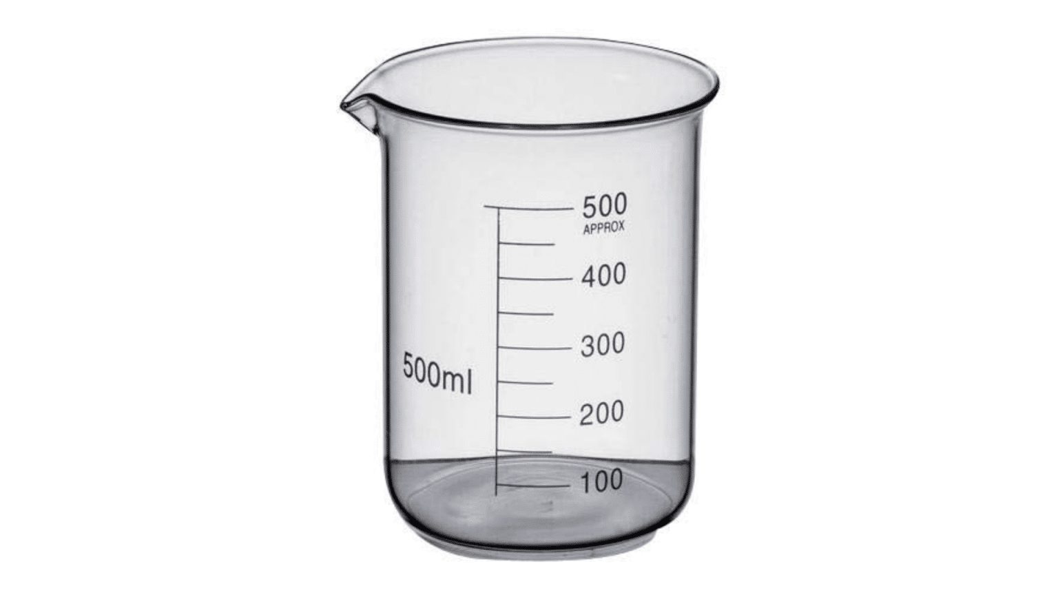 24 Science Tools Names With Uses, and Examples - Freddy The Frogcaster