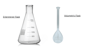 24 Science Tools Names With Uses, and Examples - Freddy The Frogcaster